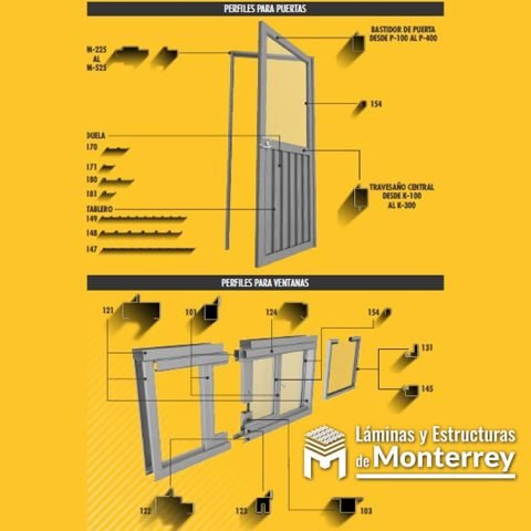 Perfiles para Puertas y Ventanas - Láminas y Estructuras de Monterrey